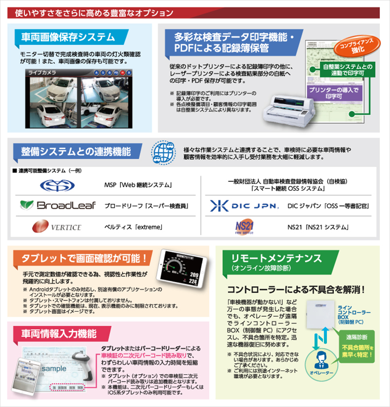 Computerized Inspection System “Smart-VIS” ： ALTIA Corporation
